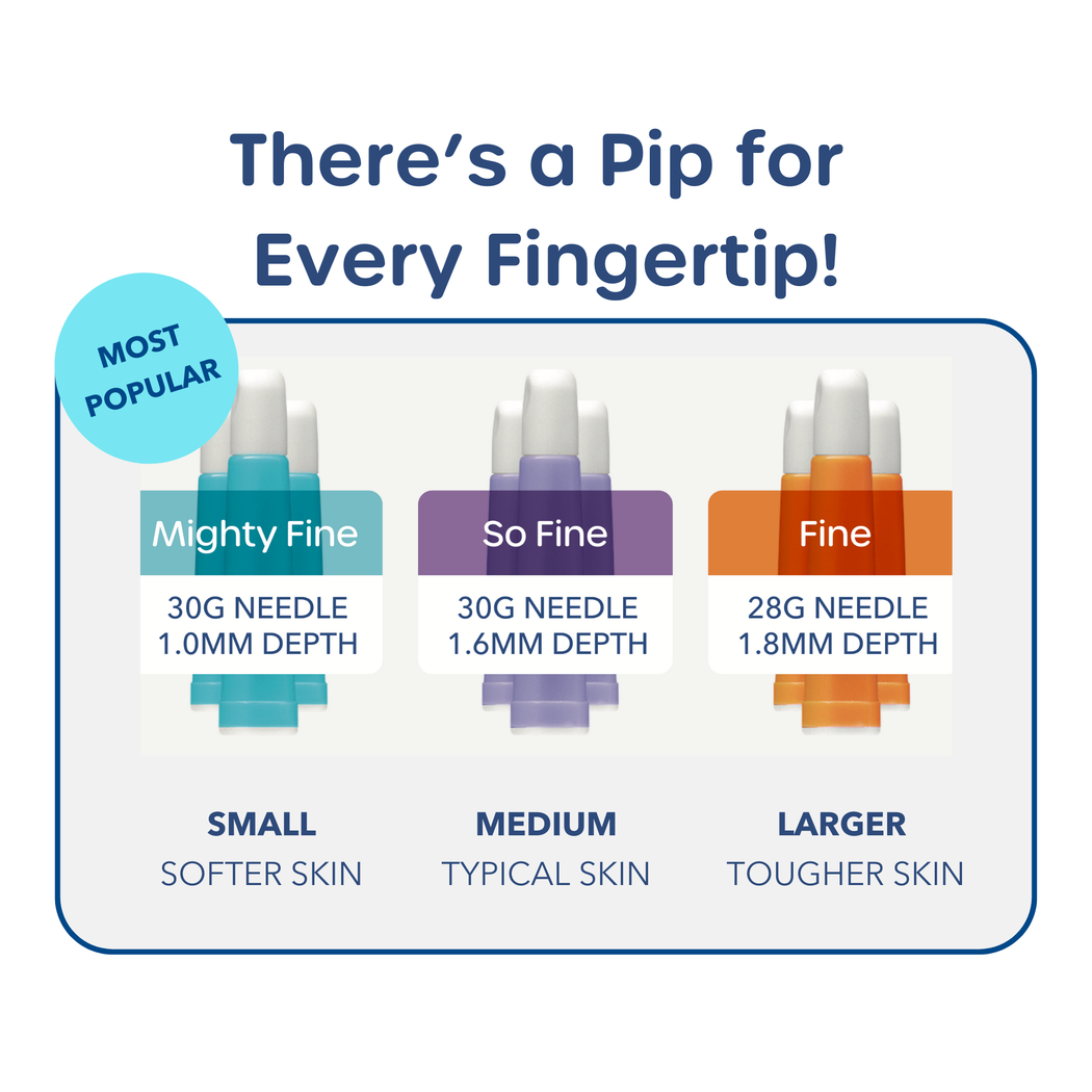Pip | Diabetes Simplified