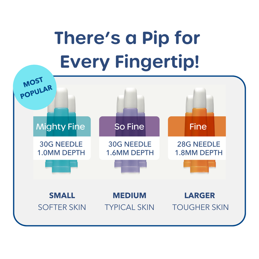 Pip | Diabetes Simplified